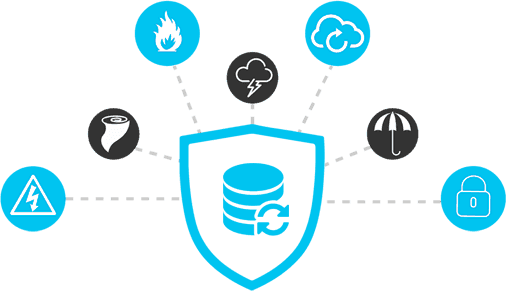 Gestione dati - Backup - Team Memores Computer Spa - Piacenza